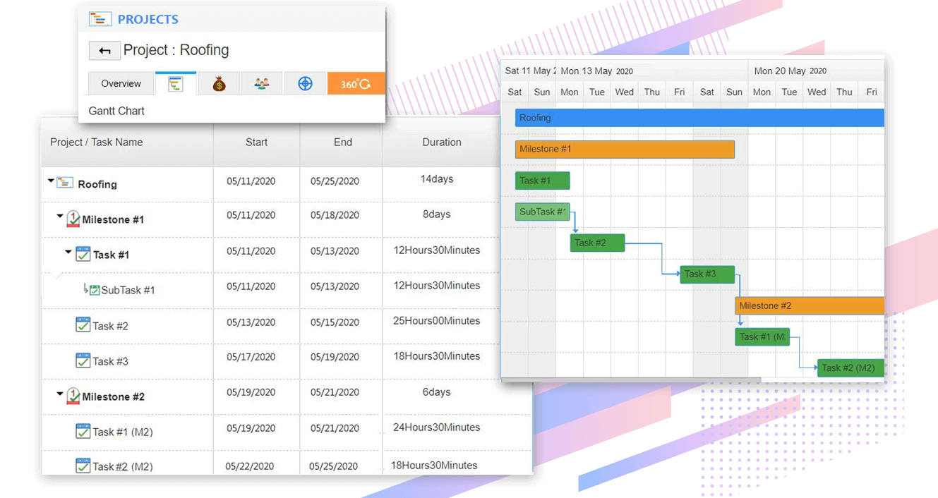 Apptivo CRM Project Management USA
